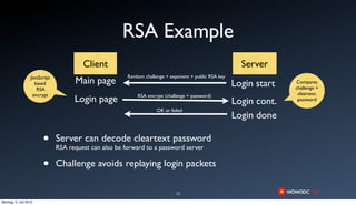 Security and performance designs for client-server communications | PPT