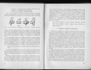 Helmut linder elemente de fizica atomica si nucleara | PPT