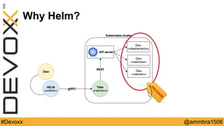 Helm your way with Kubernetes | PPT
