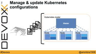 Helm your way with Kubernetes | PPT