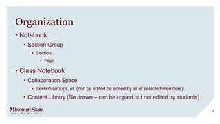 Hel one note group activity | PPT