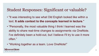 Hel one note group activity | PPT