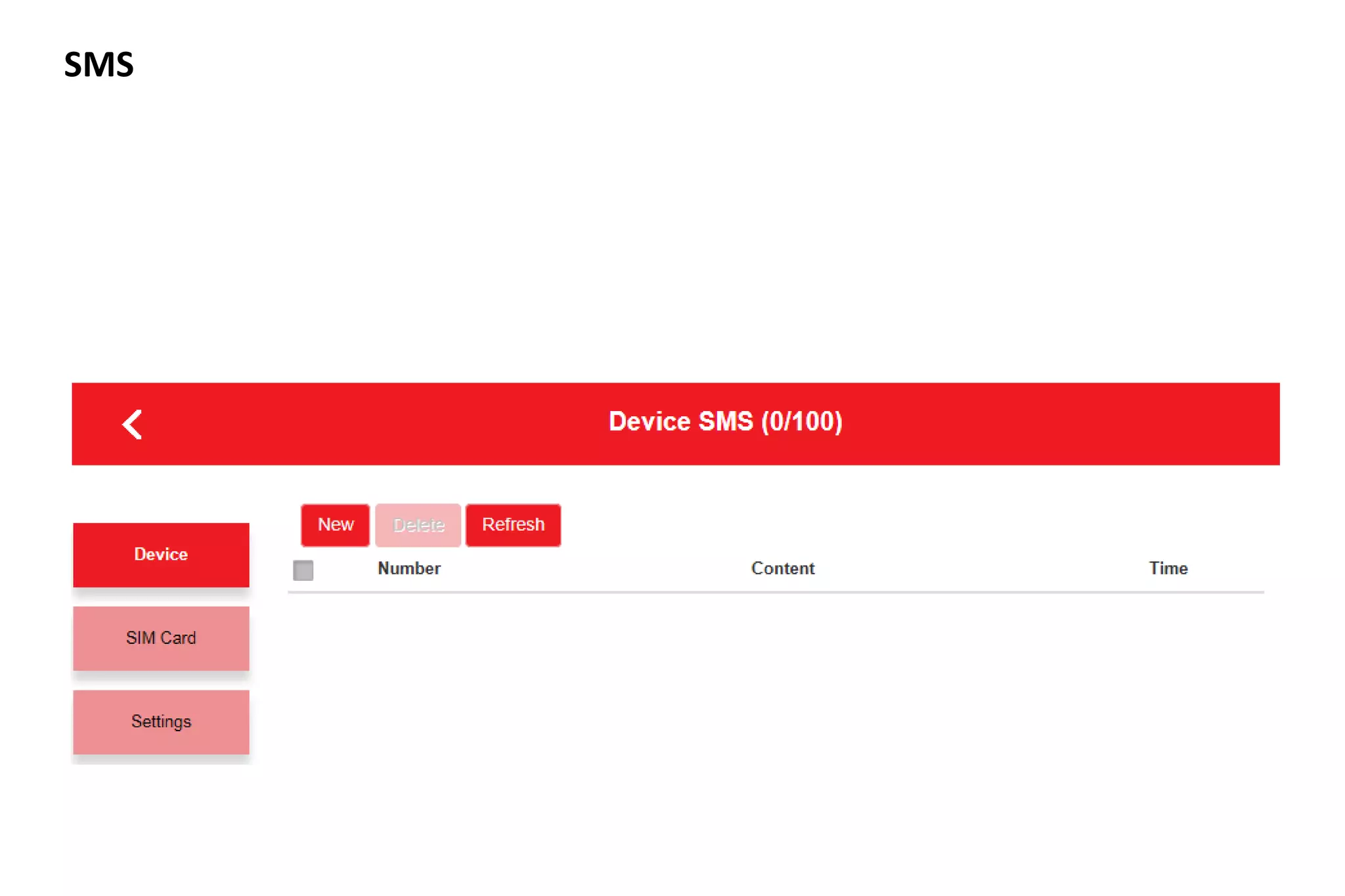 Help & airtel manual | PDF