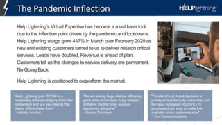 Help Lightning Pitch Deck | PPT | Free Download