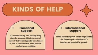 HELP-SEEKING-BEHAVIOR-1.pdf to the people of suicidal attempt | PPT