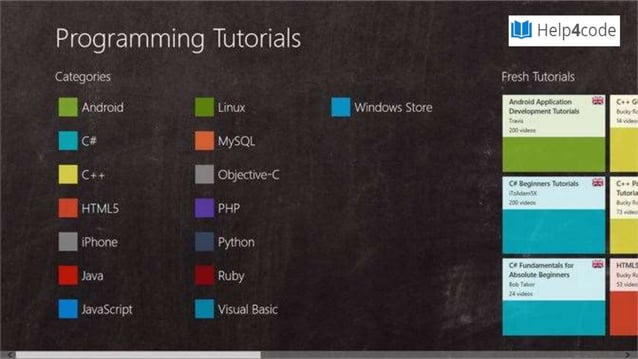 Help4code programming tutorials | PPTX | Web Development | Internet