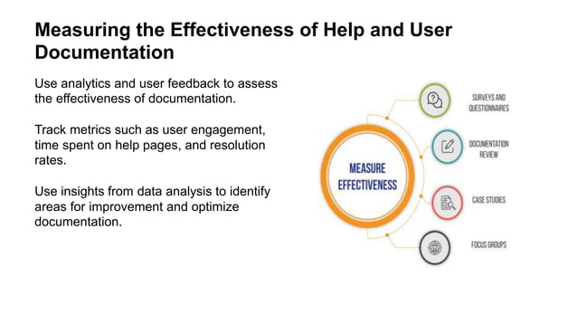 HELP AND USER DOCUMENTATION OF HCI SUBJECT pptx | PPTX | Internet for ...