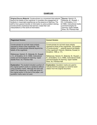 Help Avoiding Plagiarism | PDF