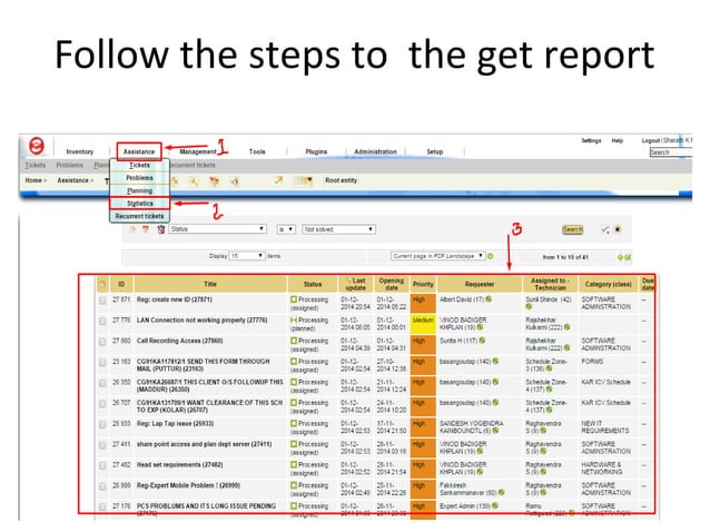 GLPI - Help desk administrator access | PPT