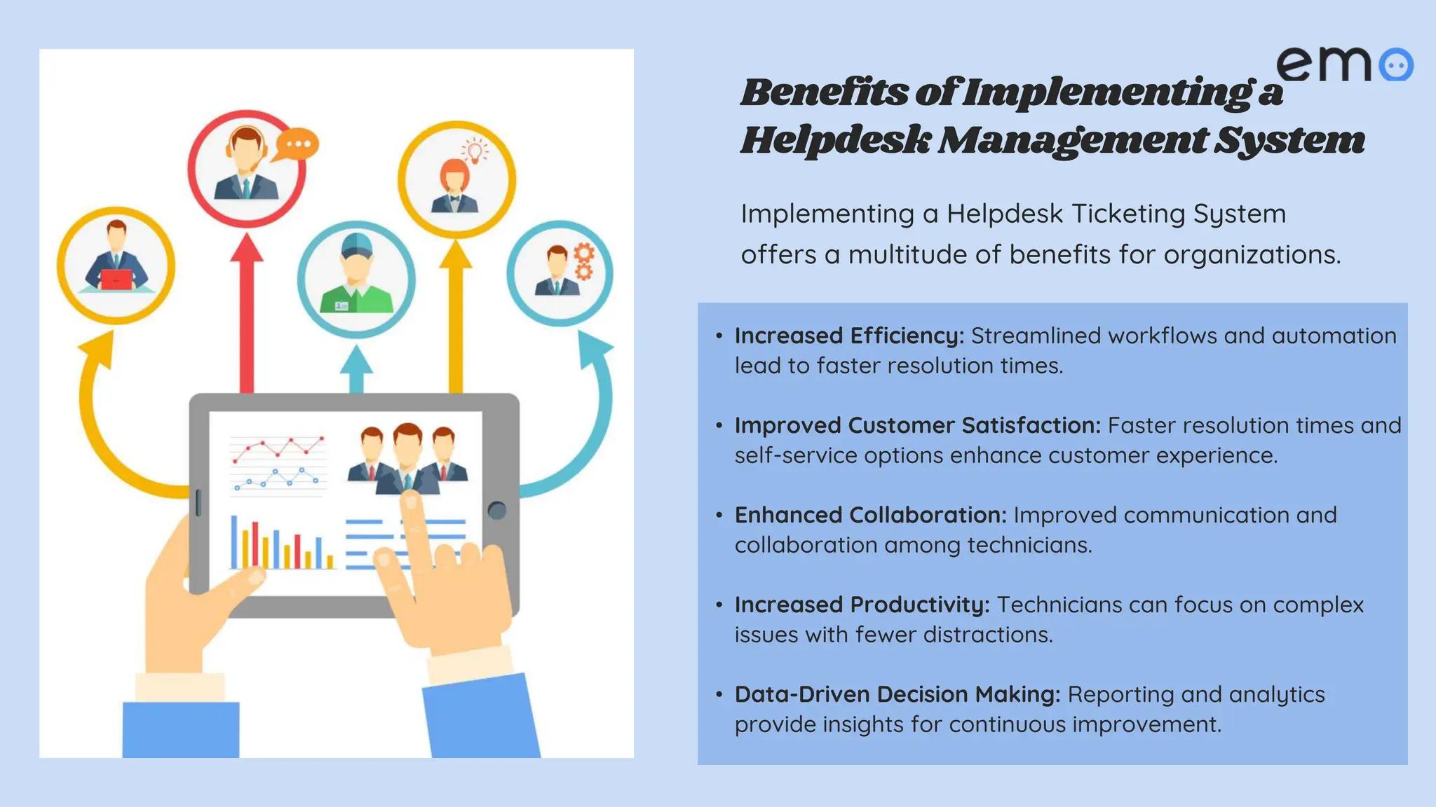 Helpdesk Management System Features and Benefits | PPTX