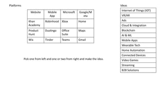 Help for Interviews in STAR Format and Answers | PPT