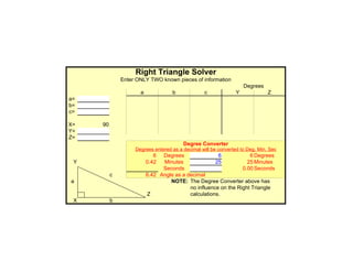 Helpful calculators | PPT