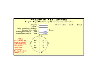 Helpful calculators | PPT