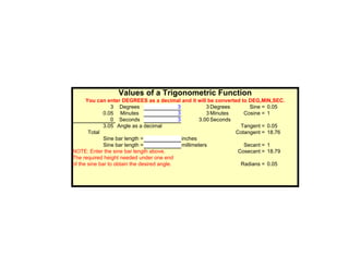 Helpful calculators | PPT