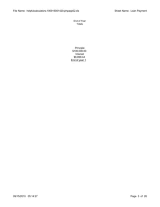 Helpful calculators | PPT