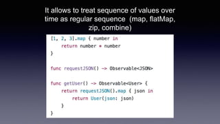 A Helpful Introduction to RxSwift | PPT