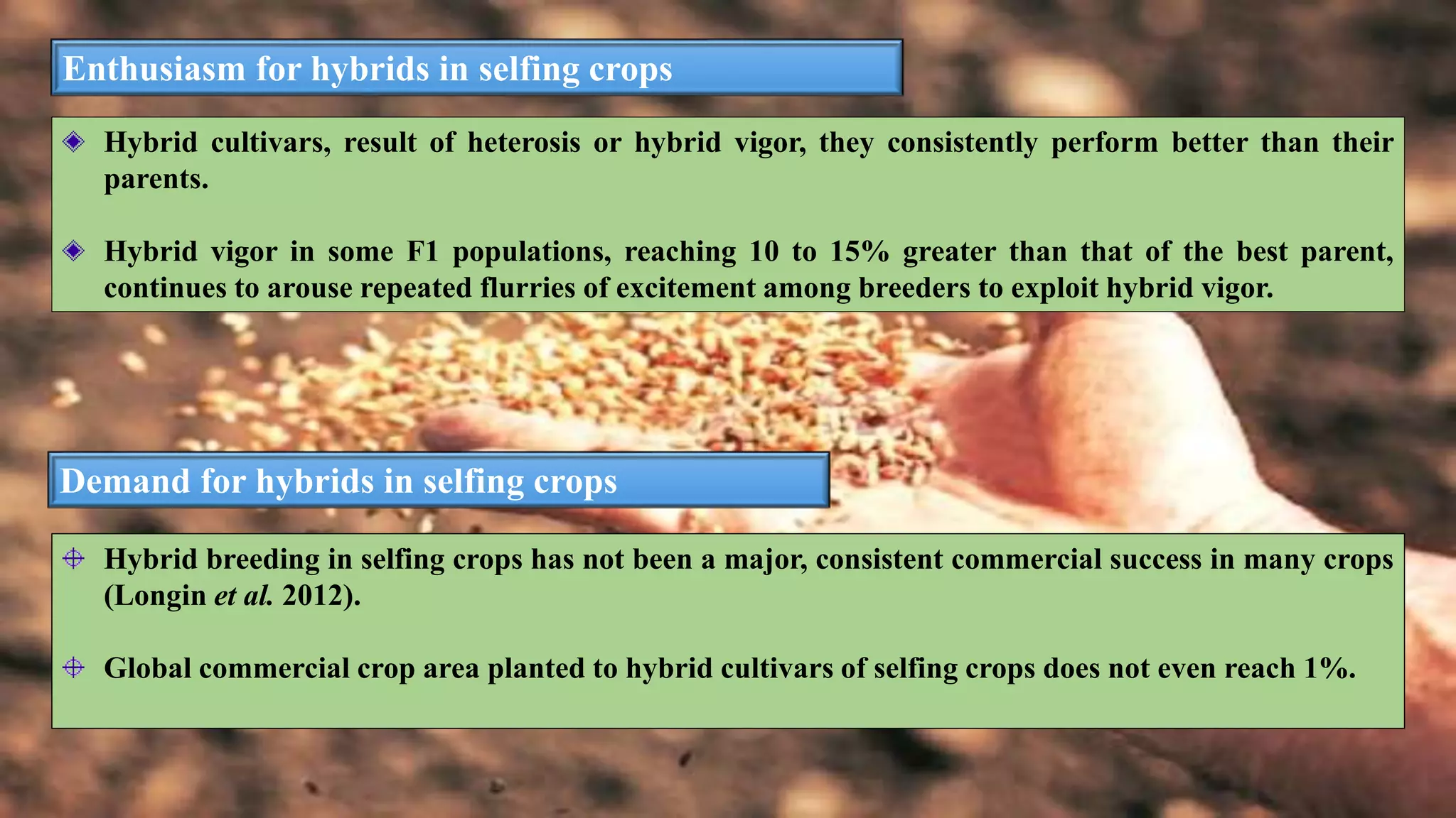 Cross the Best with the Best, and Select the Best: HELP in Breeding ...