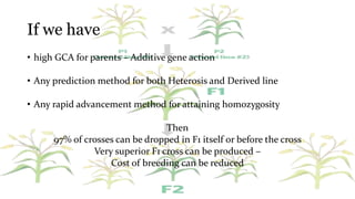 Cross the Best with the Best, and Select the Best: HELP in Breeding ...
