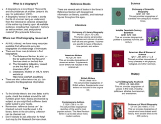 Biography Help Guide | PPT