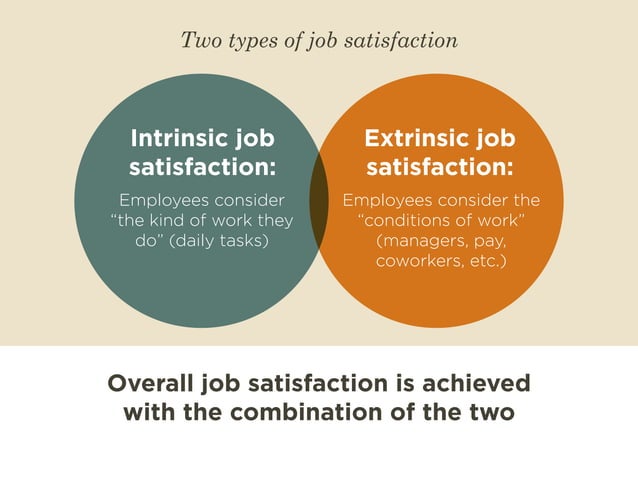 Helping Employees Increase Job Satisfaction | PDF | Human Resources ...