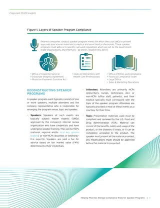 Helping Pharmas Manage Compliance Risks for Speaker Programs | PDF