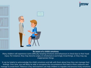 Helping a Child Aged Between 5 and 11 Return to School After a Brain ...