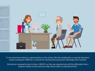 Helping a Child Aged Between 5 and 11 Return to School After a Brain ...