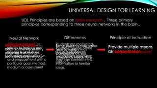 Helping ALL students learn | PPTX