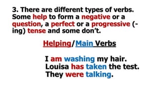 Helping (auxiliary) verbs english- M. van Eijk | PPTX