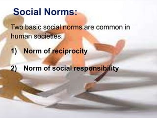 Helping behaivior.pptx