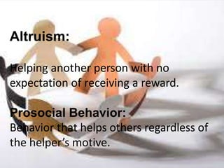 Helping behaivior.pptx