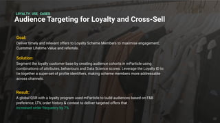 Helping brands to foster deeper customer relationships | PPT