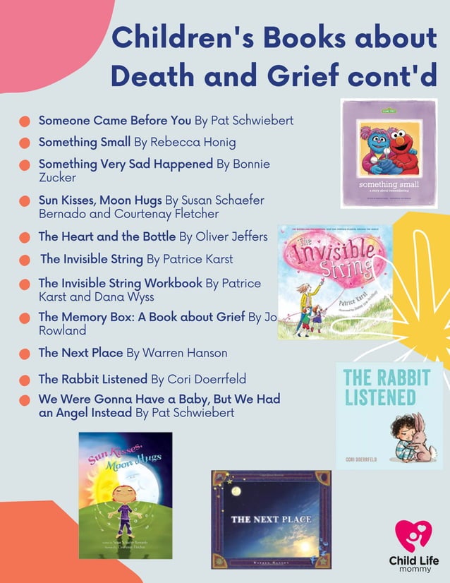 Helping Children Cope with Grief and Loss: A Guide for Caregivers | PDF