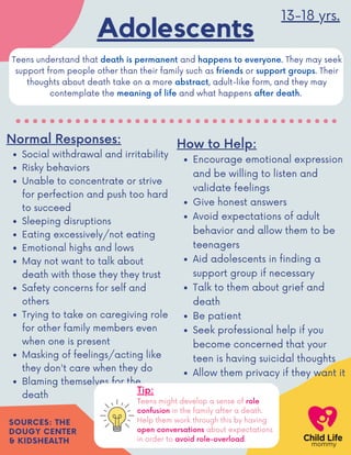 Helping Children Cope with Grief and Loss: A Guide for Caregivers | PDF