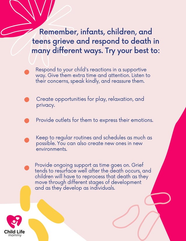 Helping Children Cope with Grief and Loss: A Guide for Caregivers | PDF