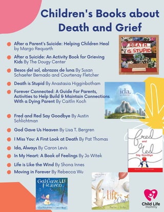Helping Children Cope with Grief and Loss: A Guide for Caregivers | PDF