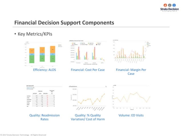 Helping Health Healthcare: Financial Decision Support | PPT