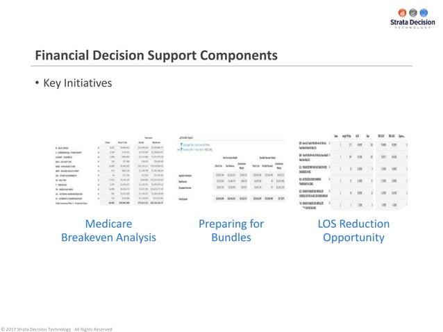 Helping Health Healthcare: Financial Decision Support | PPT