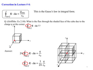 Easy Plasma Theory BS Math helping notespdf | PPT