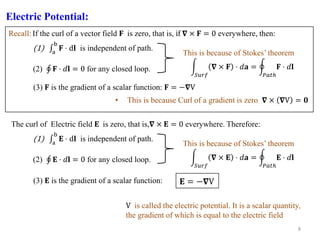 Easy Plasma Theory BS Math helping notespdf | PPT