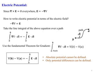 Easy Plasma Theory BS Math helping notespdf | PPT
