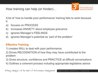 Helping managers handle poor performance - top tips from 3C Performance ...