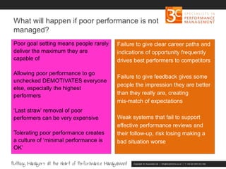 Helping managers handle poor performance - top tips from 3C Performance ...