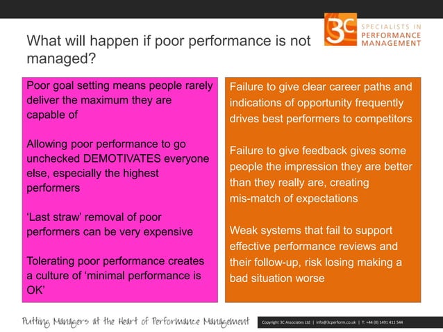 Helping managers handle poor performance - top tips from 3C Performance ...