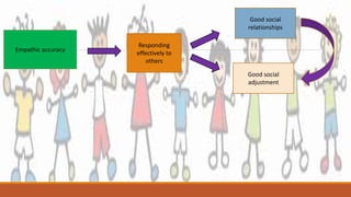 Helping others and prosocial behavior | PPT