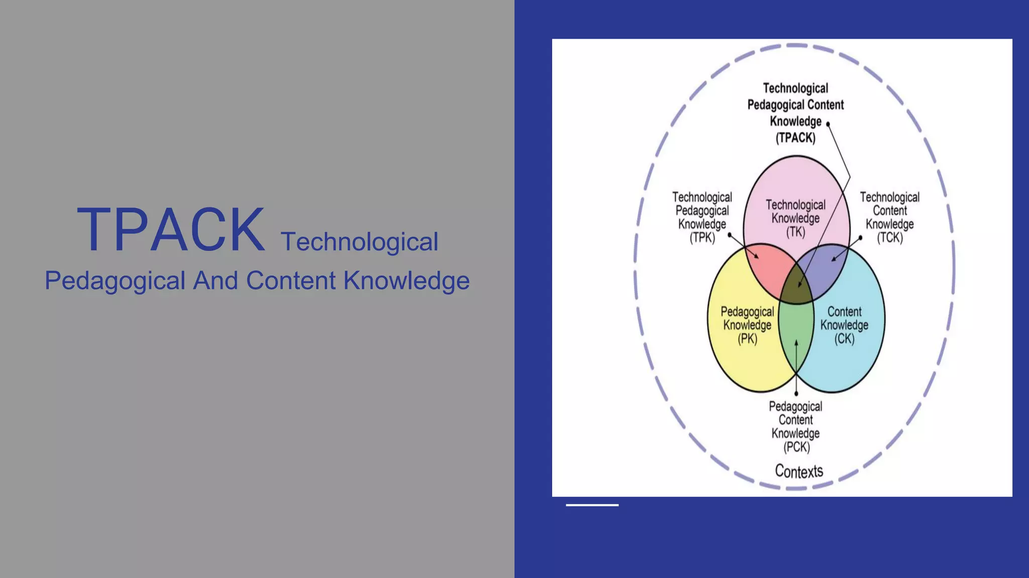 Helping others embrace technology revised | PDF | Education