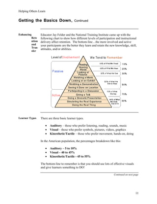 Helping others learn | PDF