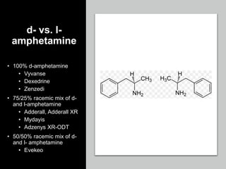 Helping Patients Through ADHD Medication Shortages and Discontinuation ...