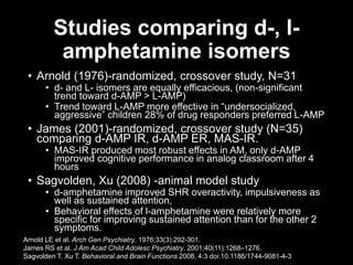 Helping Patients Through ADHD Medication Shortages and Discontinuation ...