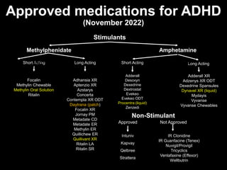 Helping Patients Through ADHD Medication Shortages and Discontinuation ...